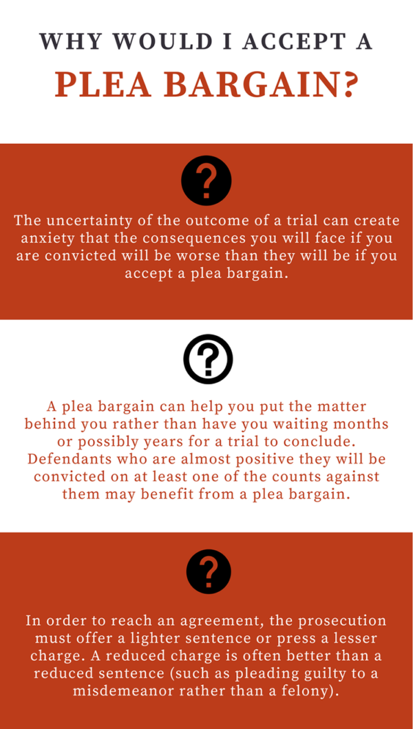 Criminal Defendant’s Guide to Plea Bargains | Eric G. Johnson